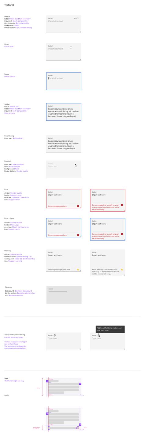 Fluid Inputs Fluidtextarea · Issue 12019 · Carbon Design System
