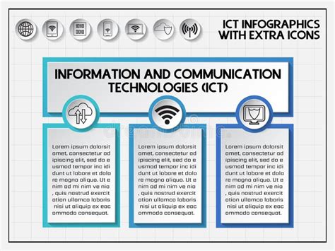 Information Flow Diagram Ict Ict Education Life Impact Role