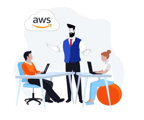 AWS Cloud Consulting Services AWS Professional Managed Service Provider
