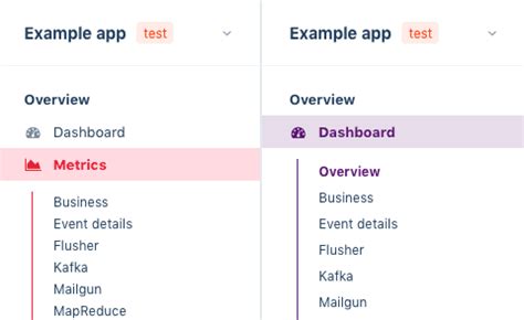 Revamped dashboards! | AppSignal Blog