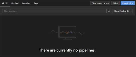 Sonarqube Gitlab Waiting For The First Analysis To Come In Sonarqube Server Community Build