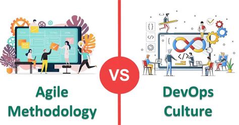 How Do Agile And DevOps Interrelate Take This Course
