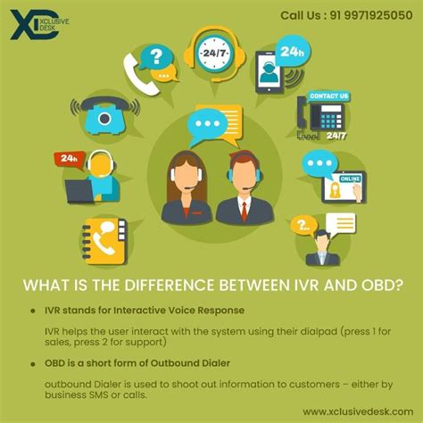 Riya Singh On Linkedin Xclusivedesk Ivrserviceproviderinindia Ivrsolutionprovidersinindia…