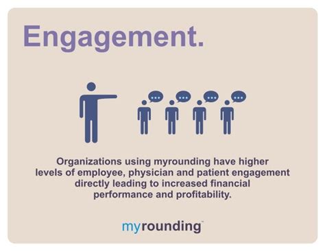 Employee Rounding Template