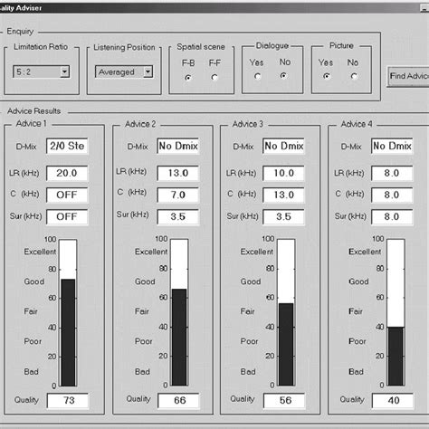 predictor b graphical user interface download scientific diagram