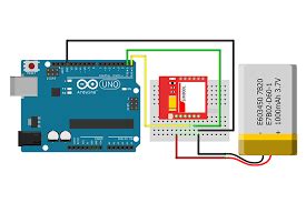 Print Crossword Puzzle Comandos Arduino