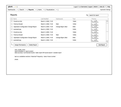 Splunk Reporting Concepts PPT