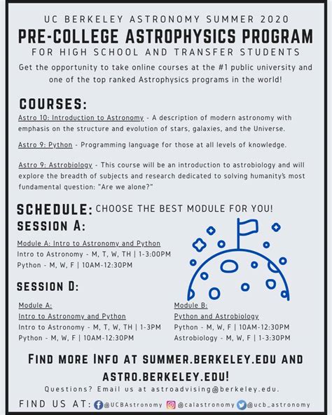 Uc Berkeley Department Of Astronomy Home Facebook