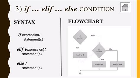 Decision Making Andloopsinpython Pptx Programming Languages