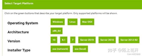 成功解决AssertionError Torch not compiled with CUDA enabled 知乎