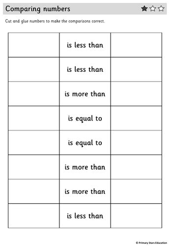 Year 1 Place Value Within 50 White Rose Week 6 Block 2 Spring Differentiated Pack