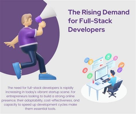 the rising demand for full stack developers a necessity for startups