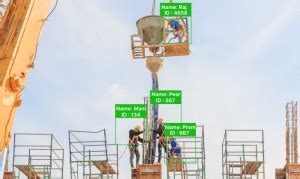 AI Video Analytics How It Improves Safety Productivity In Construction Industry
