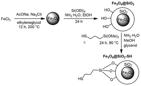 Secondary Thiol