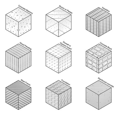 Archicad Vector Fills Wall Section Patterns