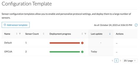 Cisco Cyber Vision Network Sensor Installation Guide For Cisco Ic3000 Release 4 3 0