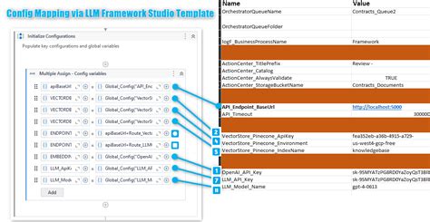 Llm Framework Langchain Activities Rpa Component Uipath Marketplace Overview