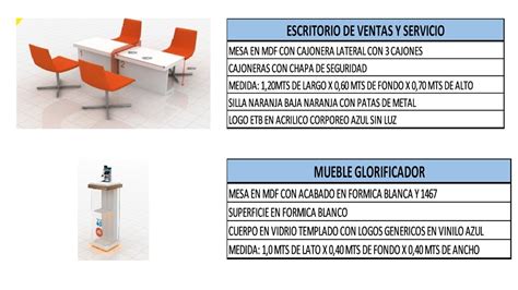 Anexo Tecnico Ficha Tecnica Mobiliario Etb Islas