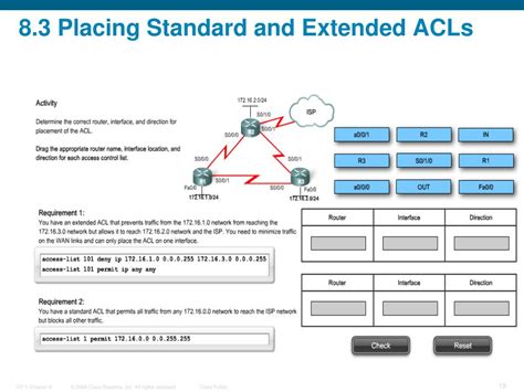 ppt filtering traffic using access control lists powerpoint