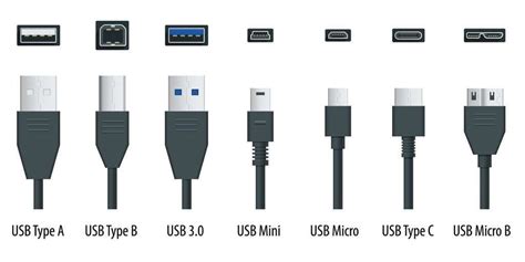 Identifying Your USB Connector Or USB Cable Type Mall Kenya