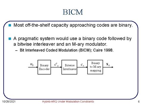The Throughput Of Hybridarq In Block Fading Under