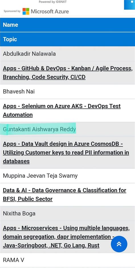 Aishwarya Reddy On Linkedin Azureblogathon Top20