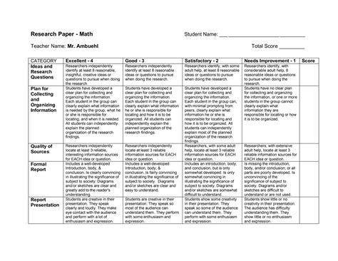 Math Rubrics Pdf