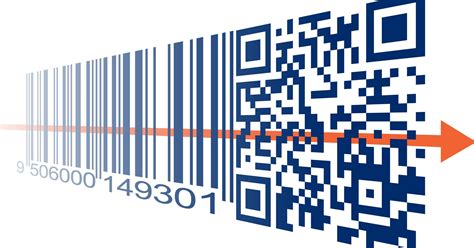 Übergang Zu 2d Codes Mit Gs1 Standards Gs1 Germany