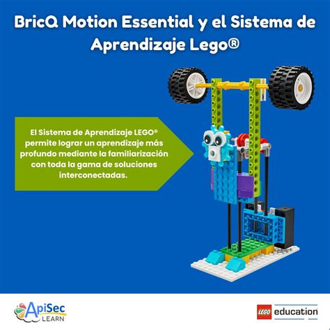 Apisec Learn Posted On Linkedin