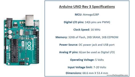 Circuit Diagram Of Arduino Uno Board Circuit Diagram