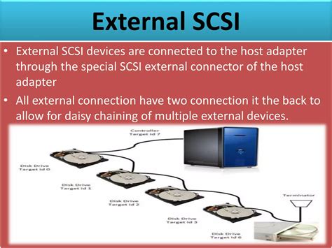Scsismall Computer System Interface Pptx Computer Peripherals