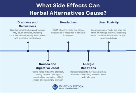 Herbs That Can Ease Benzo Withdrawal Symptoms Innovo Detox