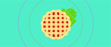 Android Dynamic Feature Modules The Future By Deepanshu Mindorks