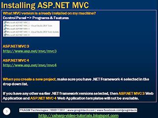 Sql Server Net And C Video Tutorial Part Installing ASP NET MVC
