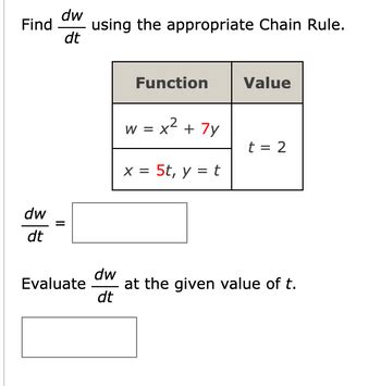 Answered dw dt Find using the appropriate Chain Rule dw dt Evaluate dw dt Function w x²