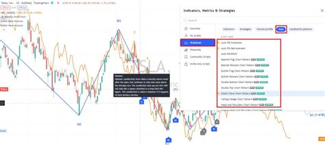 5 Epic Stock Chart Pattern Recognition Tools 2025 Test