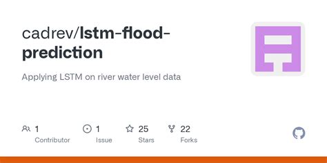 GitHub Cadrev Lstm Flood Prediction Applying LSTM On River Water Level Data