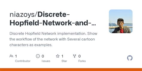 Github Niazoysdiscrete Hopfield Network And The Cartoon Gang Discrete Hopfield Network