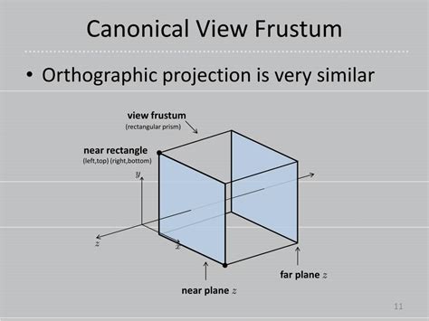 Ppt Cs 3388 Projections And Perspective Transformations Powerpoint Presentation Id 1991126