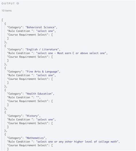 Unable to Extract HTMlL Data - Questions - n8n Community
