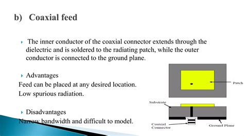 Microstrip Patch Antenna Pptx