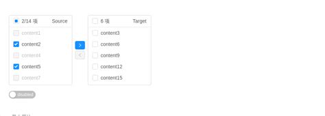 Data Entry 数据输入 Transfer穿梭框 《ant Design Of Vue V13 组件文档》 书栈网 · Bookstack