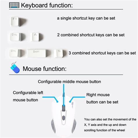 Pcsensor Key Touch Switch Module Custom Keyboard And Mouse Test Development Board Style