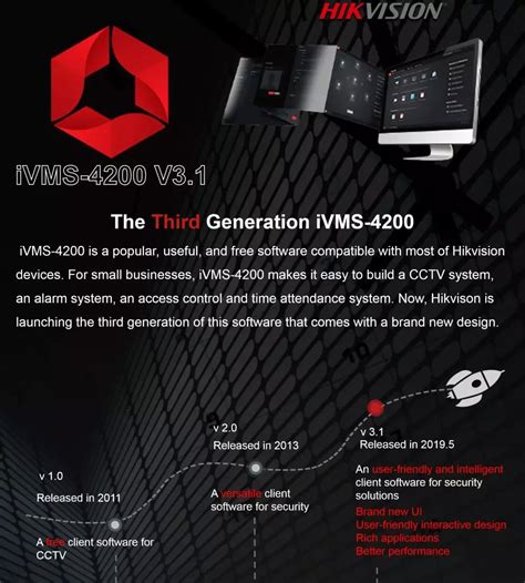 Serkan Tunali On Linkedin Hikvision Hikvisionmena Vms Cctv