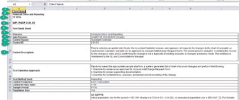 Sox Test Of Effectiveness And Documentation