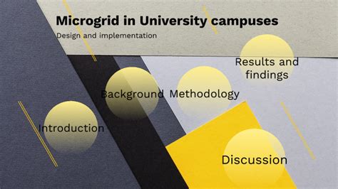 Microgrid Design And Implementation In Smu Campus By Mehdi Telhig On Prezi