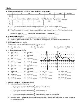 Introduction To Limits For Calculus By Mathematics Active Learning