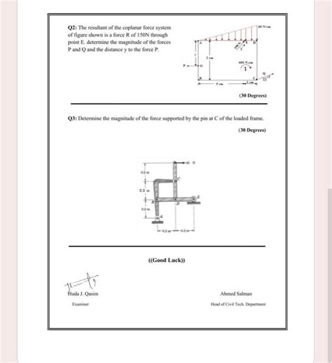 Solved Q The Resultant Of The Coplanar Force System Of Chegg Com