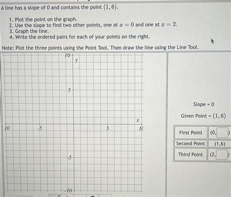 Answered A Line Has A Slope Of 0 And Contains The Point 1 6 1 Plot Kunduz