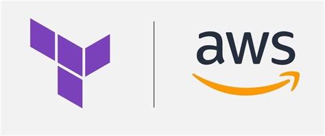 Aws Networking With Terraform Deploying A Cloudfront With Primary And Failover Access Origin